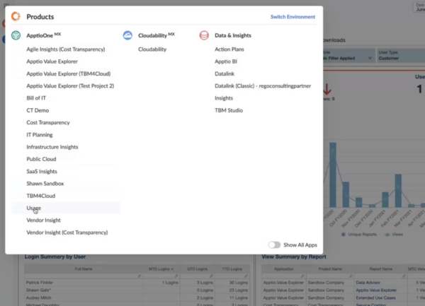 How to Engage Users with Apptio Usage Reports | Rego Consulting