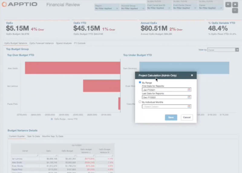 4 Apptio Data History Tracking Tips | Rego Consulting