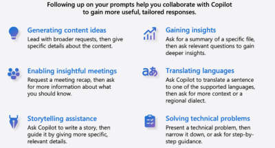 Mastering Microsoft Copilot: Best Practices for Prompt Engineering