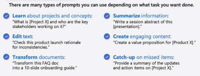 Mastering Microsoft Copilot: Best Practices for Prompt Engineering