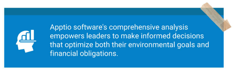 Five Innovative Uses of IBM Apptio Software for Increased Value